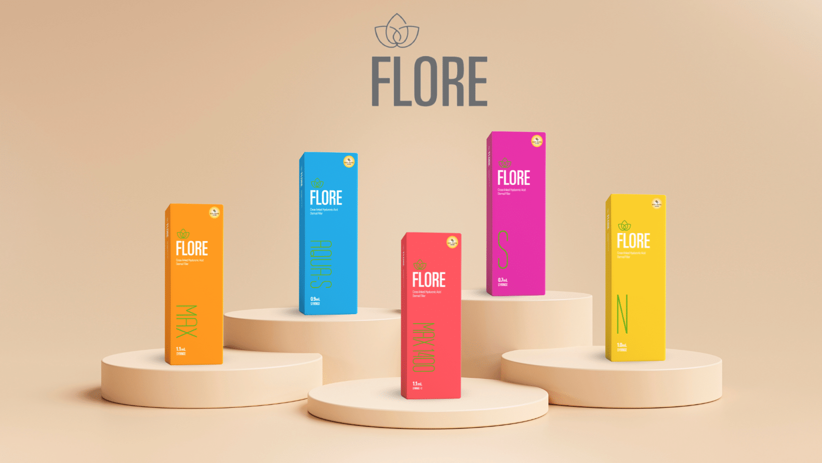 flore filler ดีไหม ฉีดจุดไหนได้บ้าง ? รวมคำถามที่คุณสงสัย